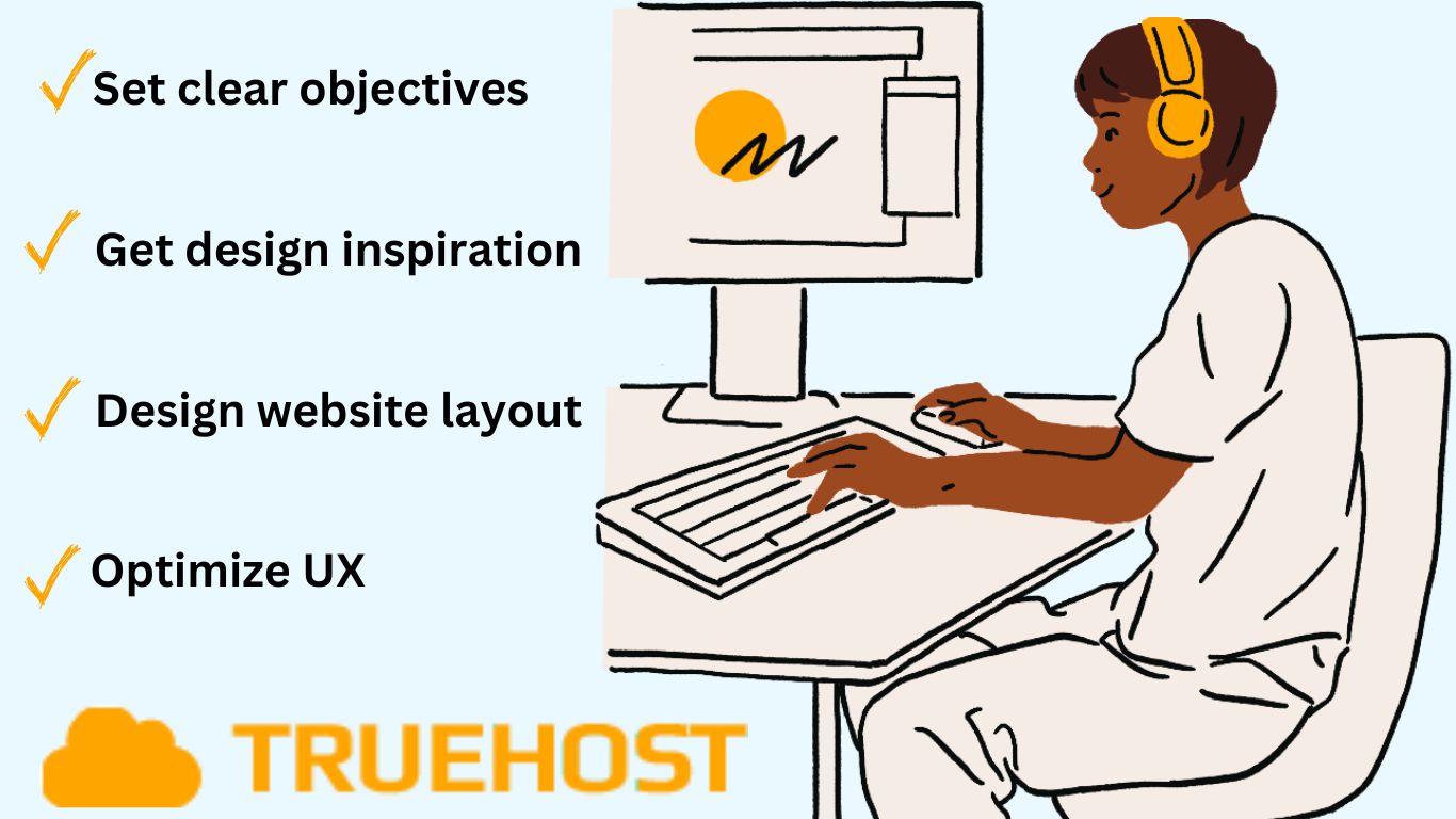 Websites Explained, Part 3: The Simple Guide on Website Design, Layout ...