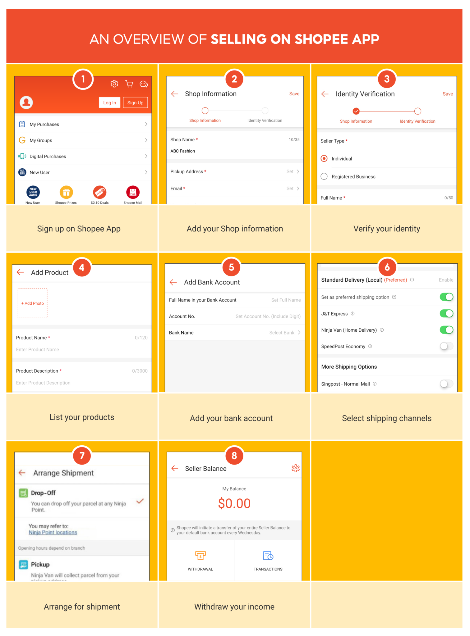 How to Sell on Shopee in the Philippines (5 Easy Steps) (2025)