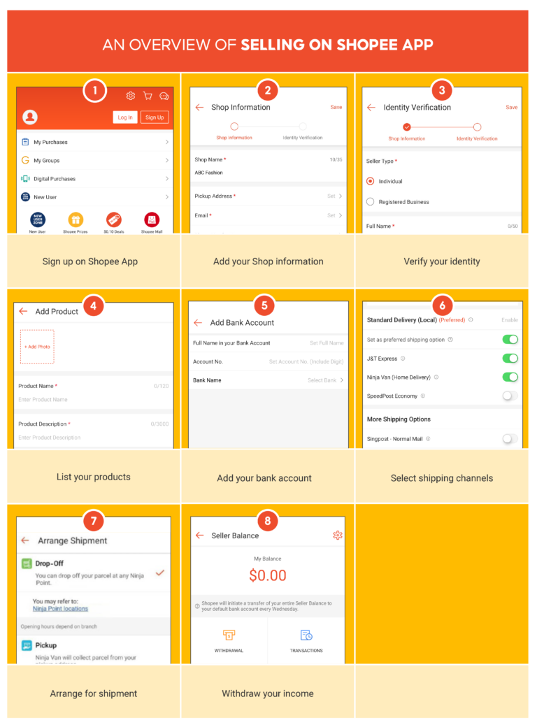 How to Sell on Shopee in the Philippines (5 Easy Steps) (2025)
